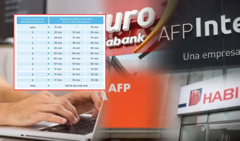 Retiro AFP 2025: conoce el cronograma oficial para solicitar el desembolso según tu DNI ...