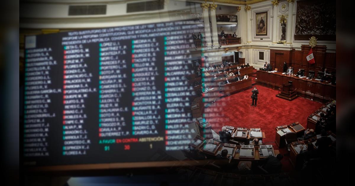 Adelanto de elecciones generales para abril 2024: ¿qué congresistas votaron en contra? | Dina ...