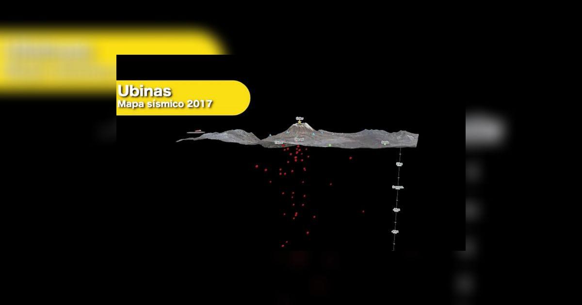 IGP presenta mapas sísmicos 3D de los principales volcanes del Perú ...