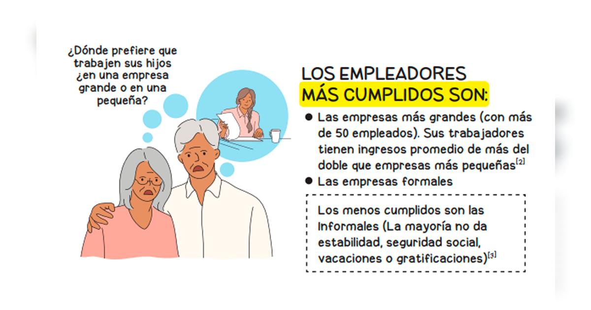 Empresas y generación de empleo | Empresa | La República