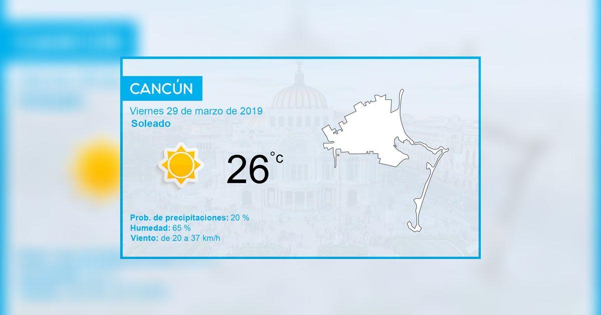 El clima en México DF hoy viernes 29 de marzo de 2019, según el ...