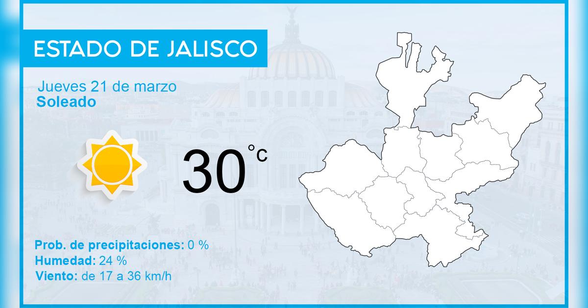 El clima en México DF hoy jueves 21 de marzo de 2019, según el ...