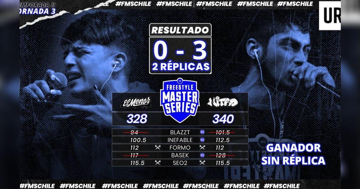 FMS Chile jornada 3: tabla de posiciones y resultados de las batallas ...