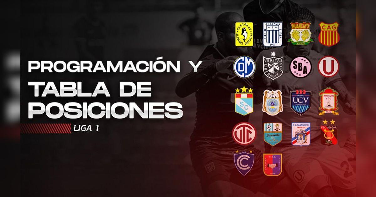 Tabla de posiciones acumulada Liga 1 Perú 2020 EN VIVO resultados ...