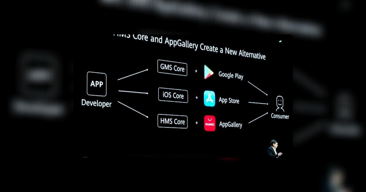 Huawei lanza su propia API para rastrear la COVID-19, compatible con ...