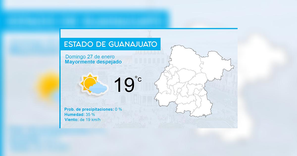 El clima en México DF hoy domingo 27 de enero de 2019, según el ...
