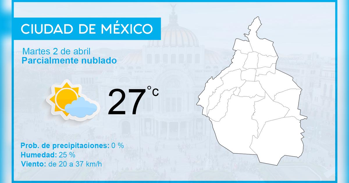 El clima en México DF hoy martes 2 de abril de 2019, según el ...