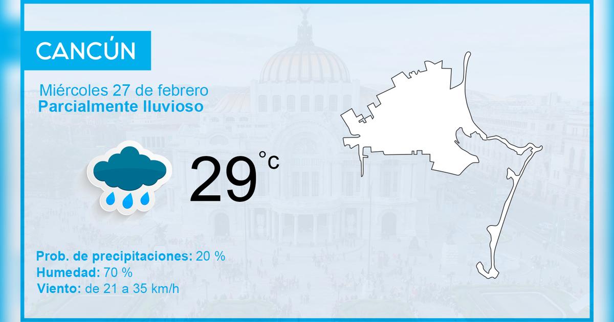 El clima en México DF hoy miércoles 27 de febrero de 2019, según el ...
