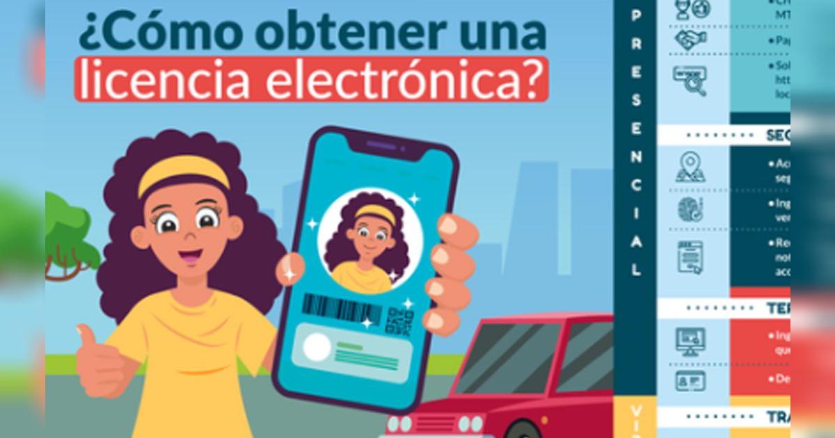 Brevete electrónico ya está disponible para choferes de Lima ...