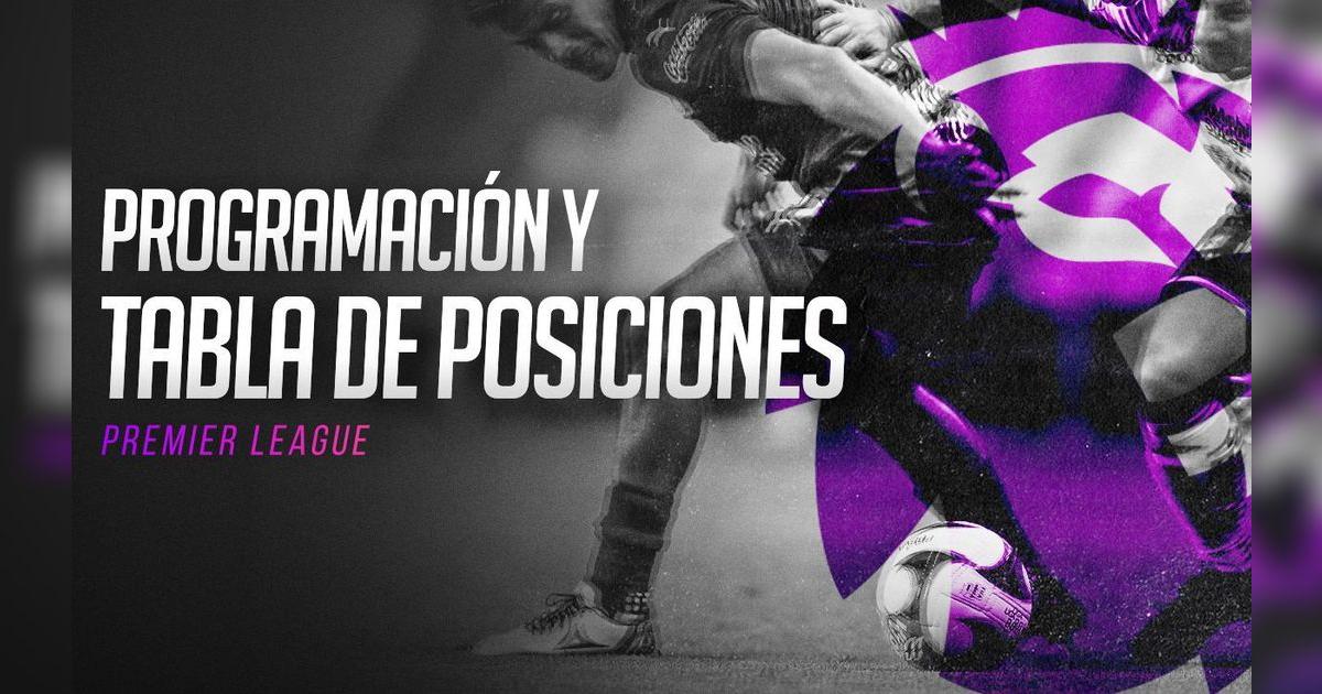 Premier League 2021 EN VIVO: Tabla de posiciones partidos resultados ...