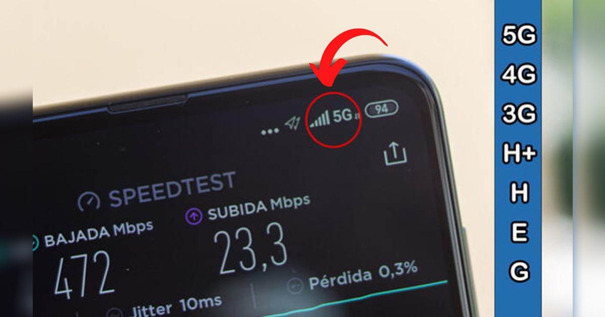 Smartphone: Descubre qué significan las letras 5G, 4G, 3G, H, H+, G y E ...