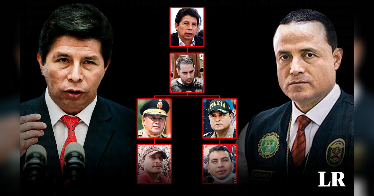 ‘El Español’ sale en libertad: ¿quién es quién en la organización del ...