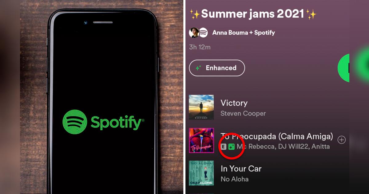 Inteligencia Artificial en Spotify: Descubre cómo funciona la IA en la plataforma de streaming ...