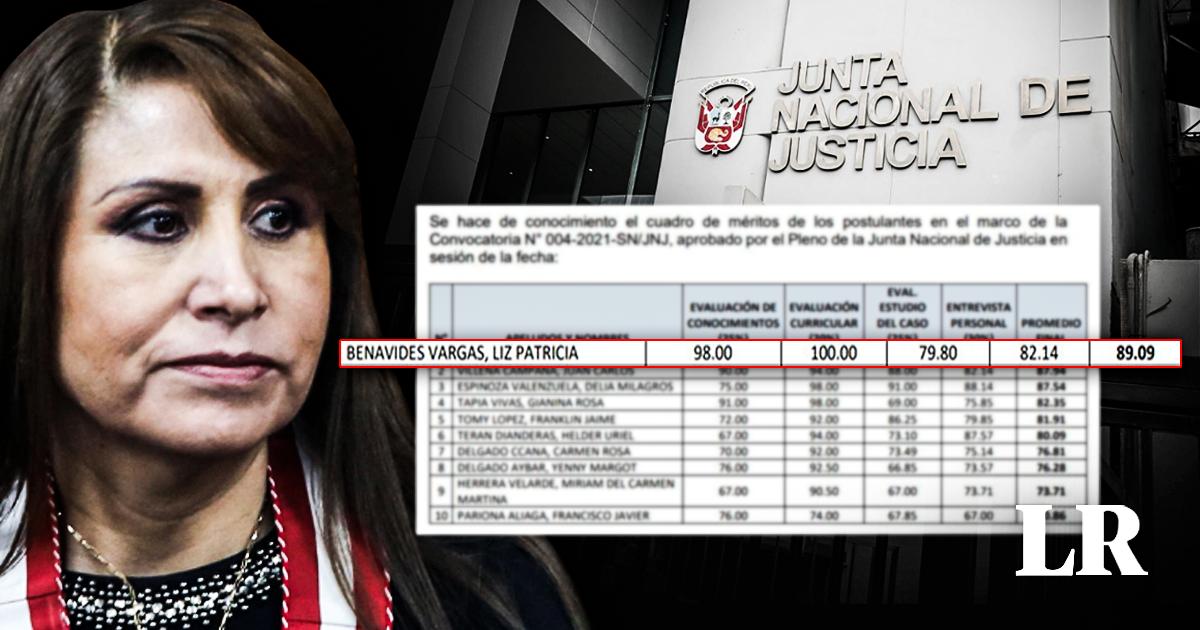 Patricia Benavides | JNJ se pronuncia ante cuestionamientos a ...