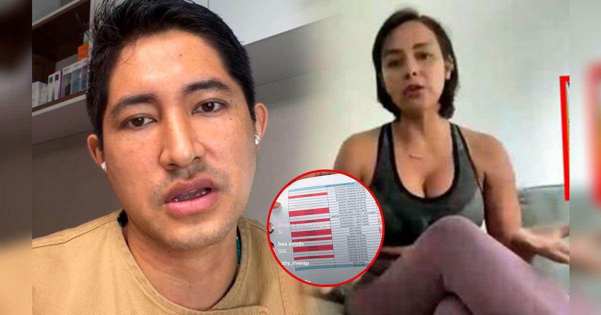 Doctor Fong rechaza denuncia de Maricielo Effio por mala praxis y ...