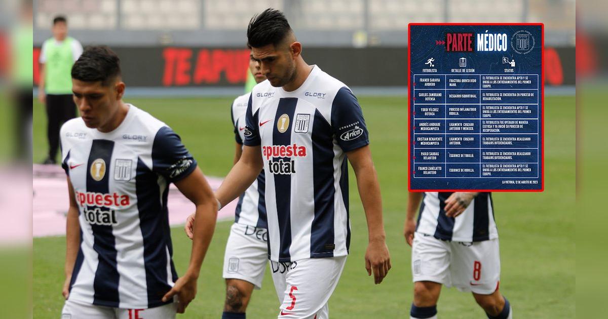 Alianza Lima publicó parte médico: ¿qué jugadores están golpeados y qué ...