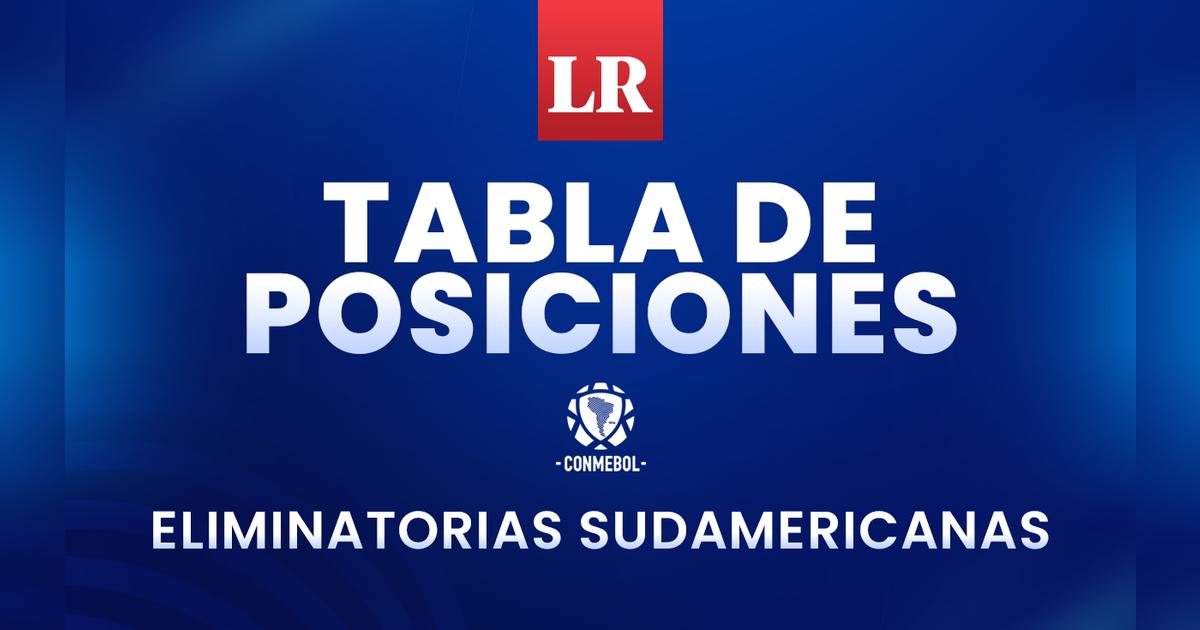 Eliminatorias Sudamericanas 2026: fechas, resultados y tabla de posiciones