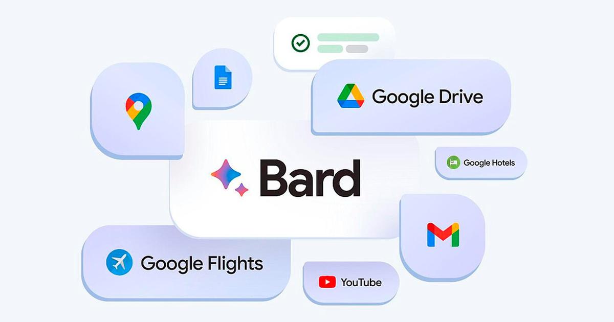 Google Bard llega a Maps, Gmail y Drive para automatizar tus planes y ...
