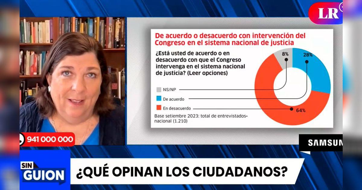 RMP sobre baja aprobación de Dina Boluarte: "Un nivel de impopularidad palpable que a ella no le ...
