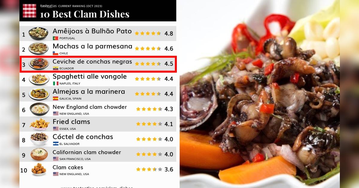 Taste Atlas ranking 2023: El ceviche de conchas negras peruano es uno ...