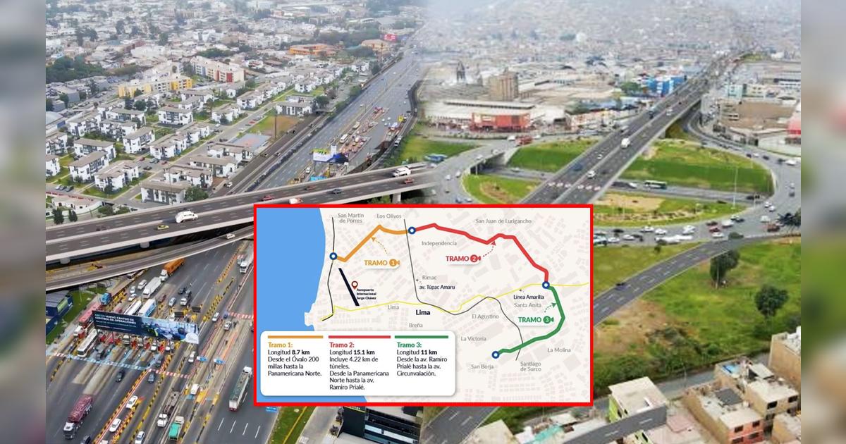 MTC | Del Callao a San Luis: ¿en qué etapa se encuentra el moderno ...