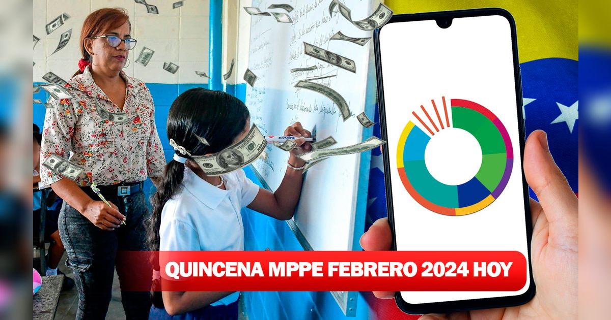 Pagos MPPE HOY, 1 de marzo 2024: PRIMERA QUINCENA, Cestaticket y ...