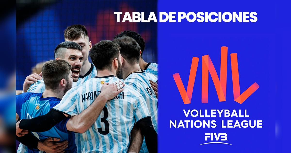 Tabla de posiciones de la VNL masculina 2024: ¿cómo va Argentina y qué necesita para ir a París ...