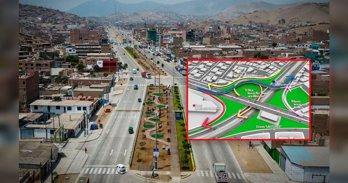 Conoce cómo se conectarán el Metropolitano y la Línea 1 gracias a Nueva ...