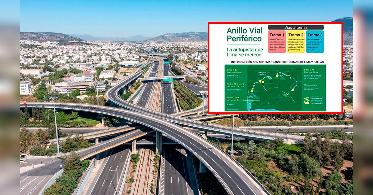 Nuevo Anillo Vial Periférico en Perú conectará con el aeropuerto Jorge ...