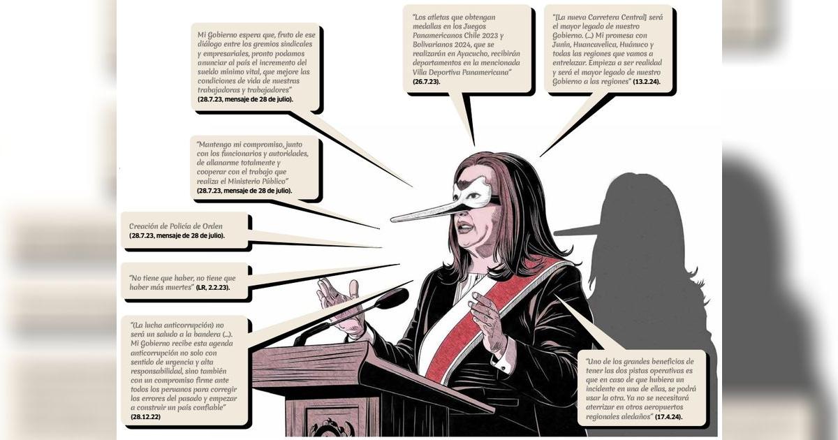 Boluarte Promesas Que No Se Cumplen Fortalecen El Descrédito De Su