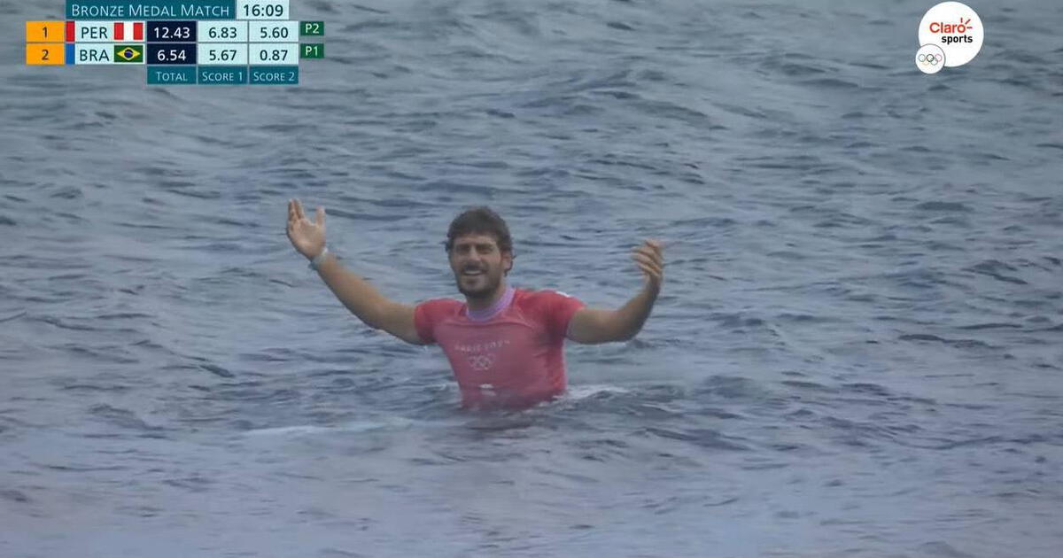Alonso Correa Y Su Fuerte Reclamo Contra Gabriel Medina En El Duelo Por