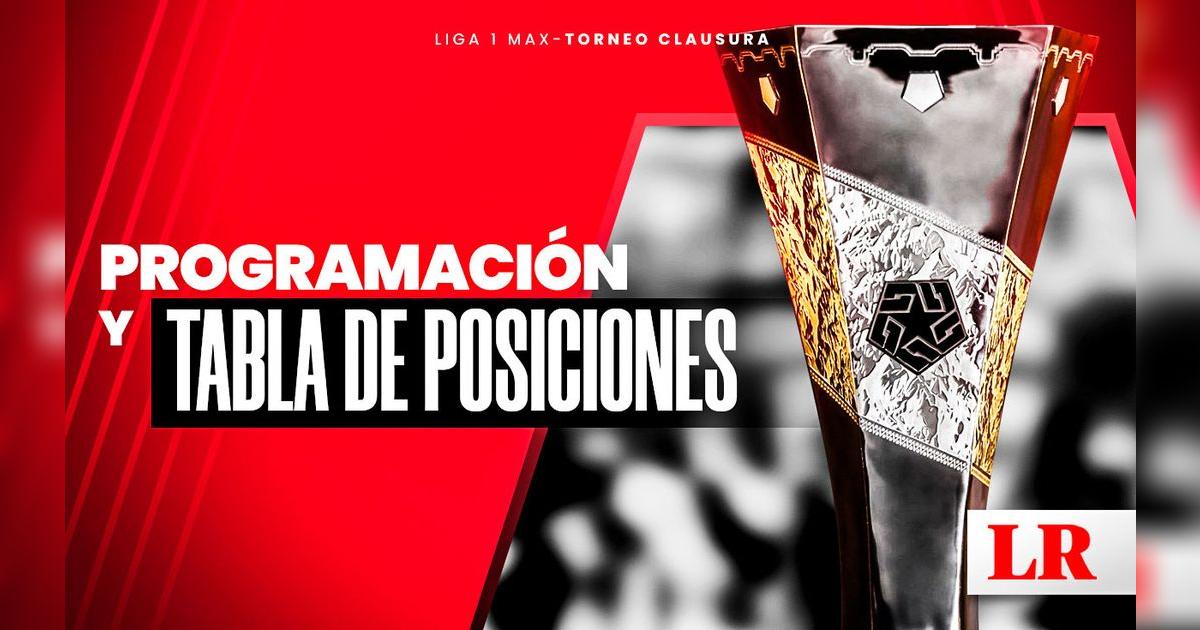 Tabla acumulada Liga 1 2024 EN VIVO HOY ACTUALIZADO: posiciones y ...