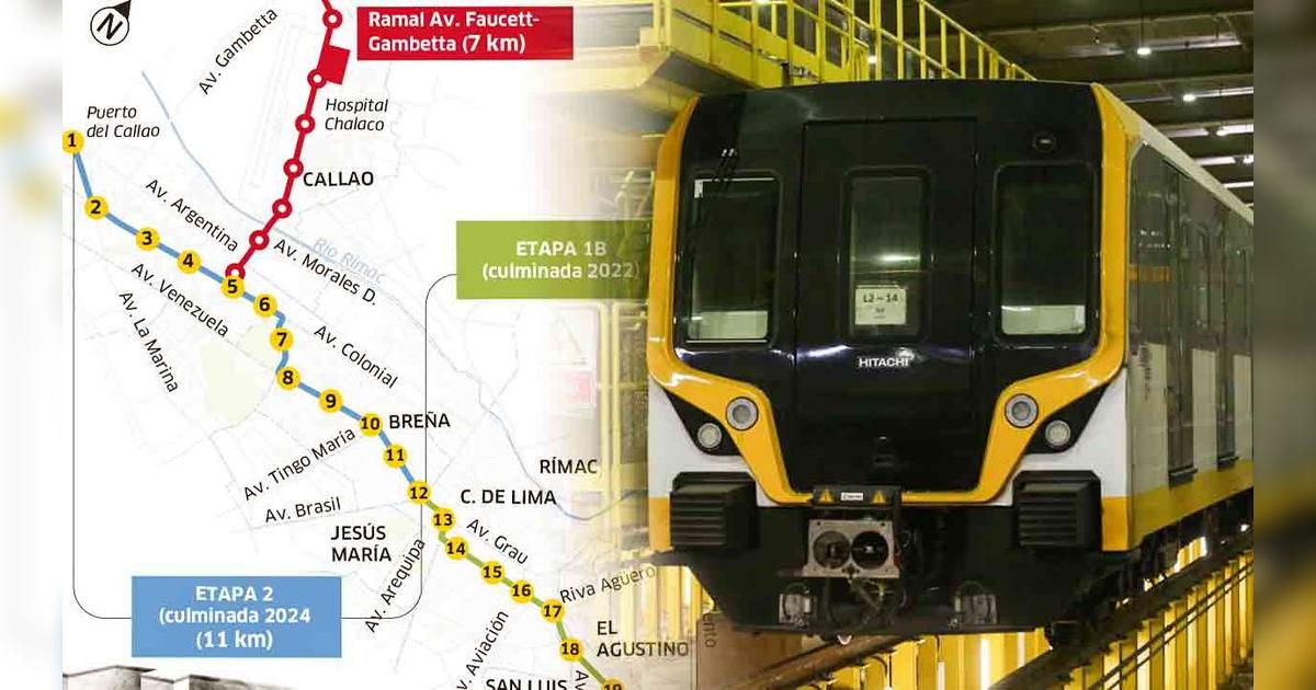 Línea 2 del Metro de Lima avanza: descubre los últimos avances en la Estación central, San ...
