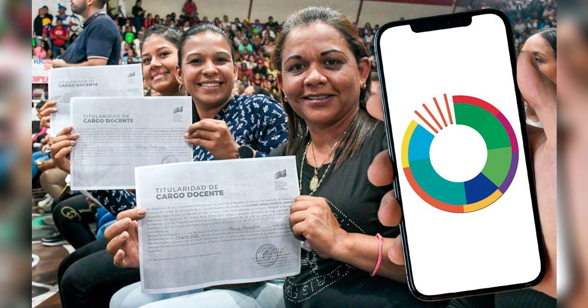 Cuarto mes de aguinaldo 2024 en Venezuela: ¿qué se sabe el posible pago ...