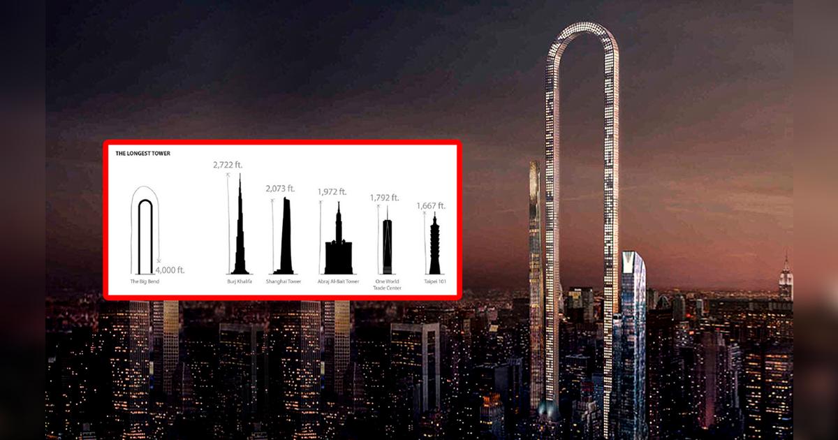 El rascacielos con forma de 'U' invertida en Estados Unidos que será el más largo del mundo ...