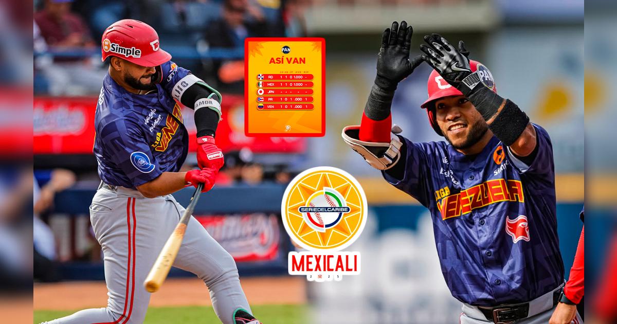 Tabla de posiciones Serie del Caribe 2025: cómo quedó Venezuela, qué ...