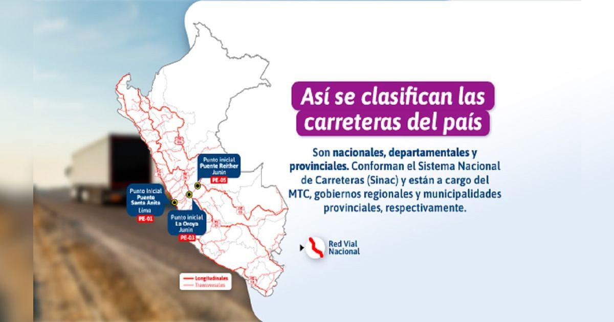 Conoce los tres tipos de carreteras en el Perú y cómo puedes ...