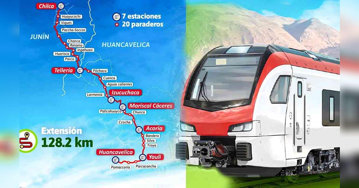 Tren Macho se renueva tras casi 100 años: nueva ruta Huancayo ...