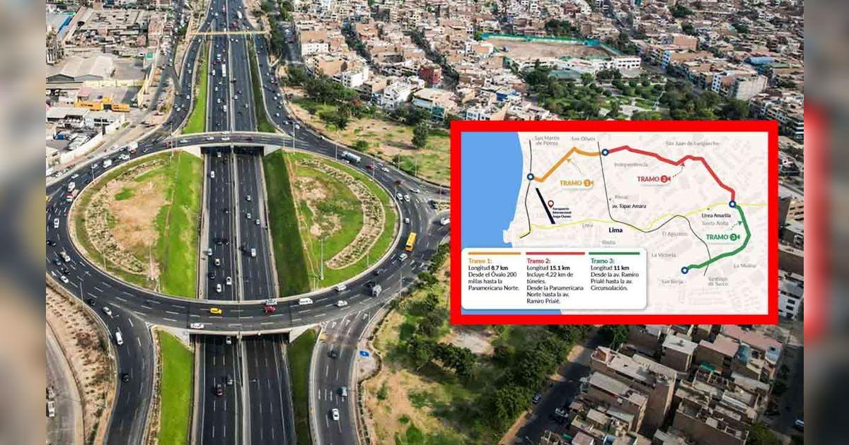 Anillo Vial Periférico en Lima: cómo se interconectará y qué vehículos podrán usarlo en una ruta ...