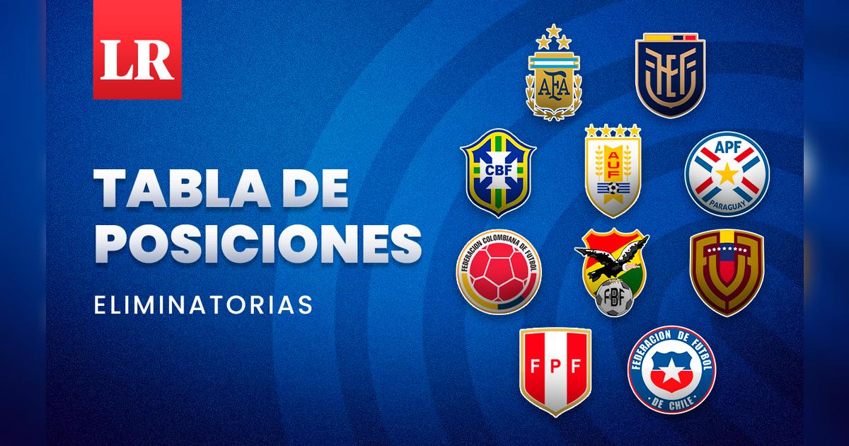 Tabla de posiciones Eliminatorias Mundial 2026 en Conmebol Sudamérica: fixture de los partidos ...