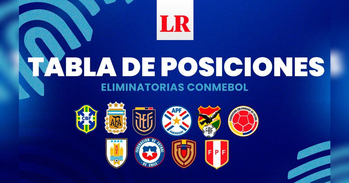 Eliminatorias 2026, tabla de posiciones: resultados partidos de hoy, cómo va la clasificación y ...