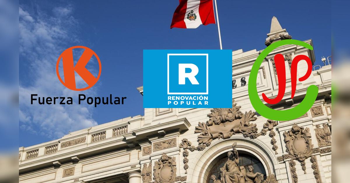 Elecciones 2026: Fuerza Popular alcanza apenas 8.5% en el Senado ...