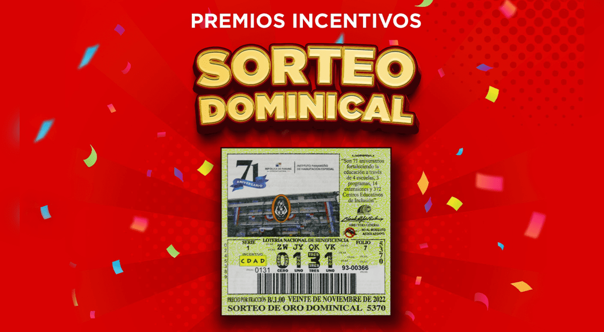 Lotería De Hoy Lotería Nacional De Panamá Resultados De La Lotería