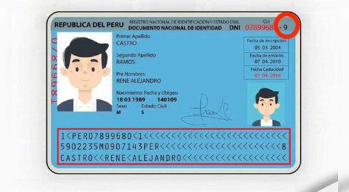 DNI: ¿qué significa el último dígito del documento nacional de ...