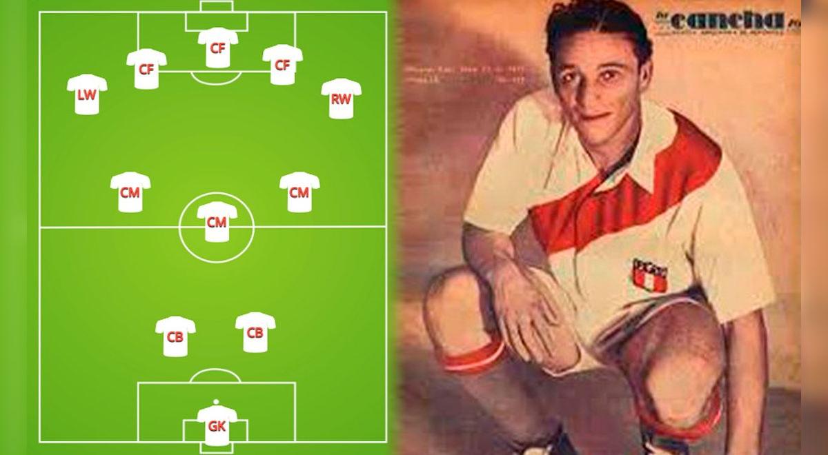 Selección Peruana: ¿por qué el equipo de Lolo Fernández jugaba con 5 ...