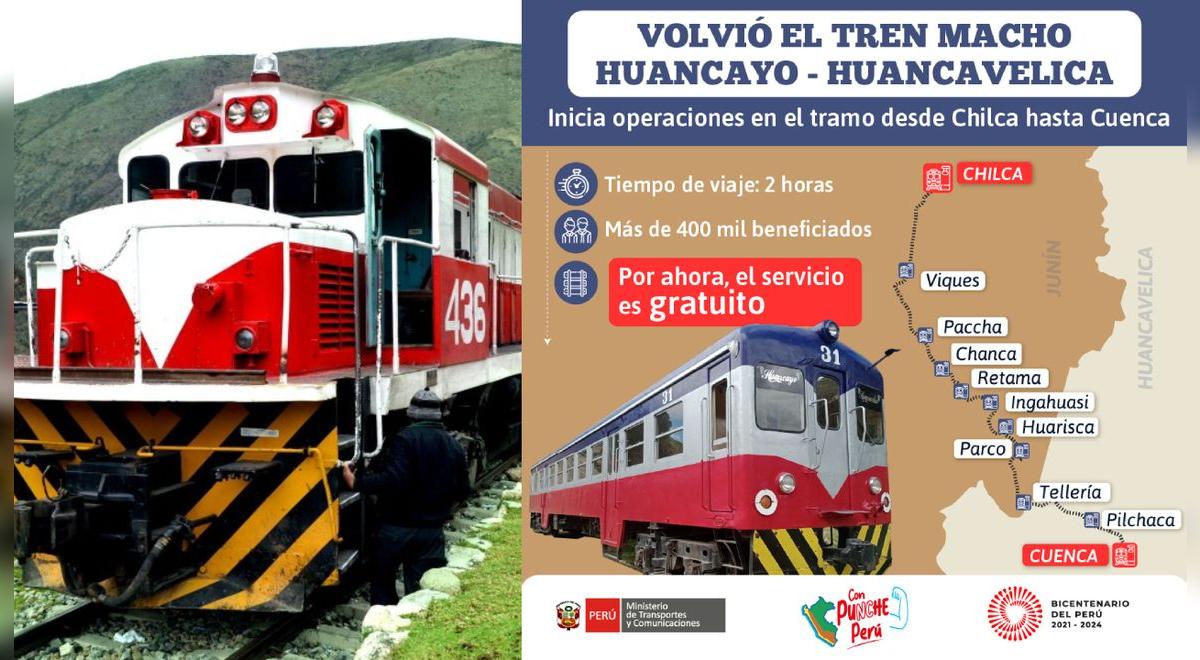 Tren Macho Huancayo-Huancavelica reinicia operaciones: ¿cuál es la ruta ...