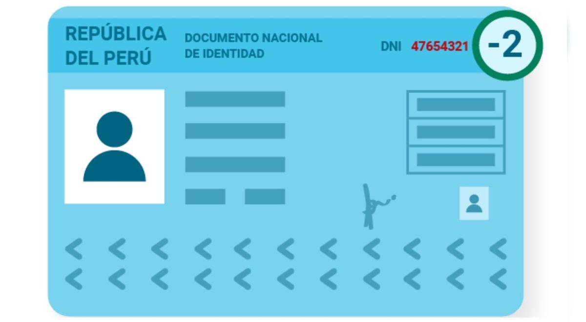 Que significa CUI en el DNI | nspe | Sociedad | La República
