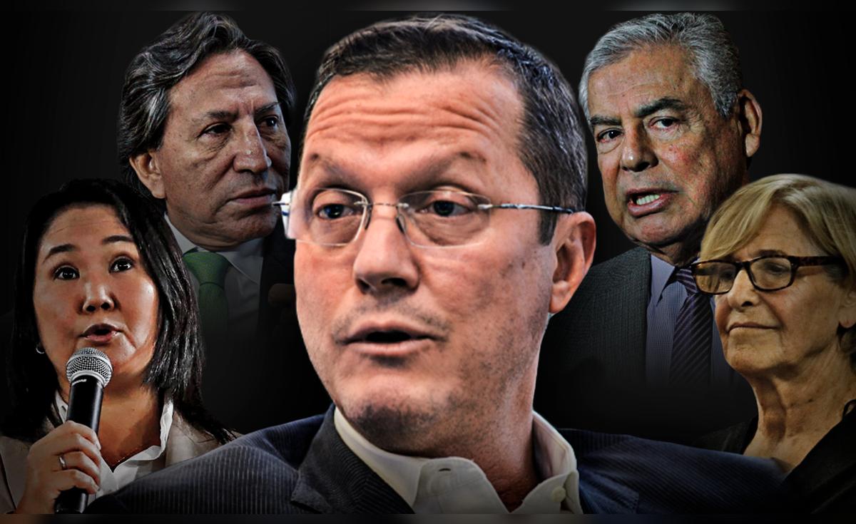 CODINOMES: significado, qué son, definición y quiénes están en la lista de CODINOME por caso ...