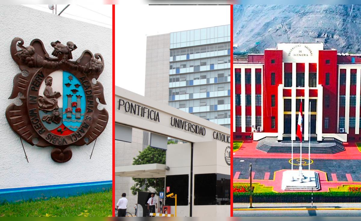 ¿Cuáles son las 3 mejores universidades del Perú según el nuevo ranking ...