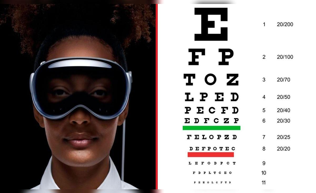 Apple Vision Pro: personas con miopía también pueden usar las gafas de ...